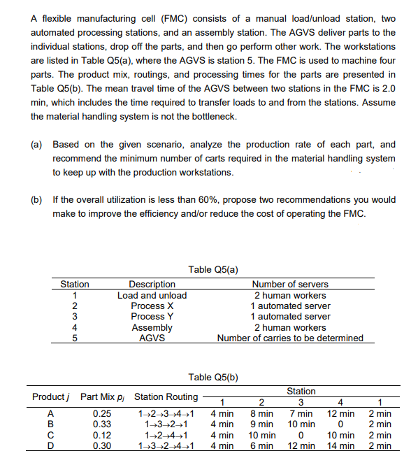 A flexible manufacturing cell (FMC) consists of a | Chegg.com
