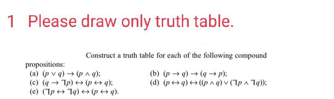 Solved 1 Please draw only truth table. Construct a truth | Chegg.com