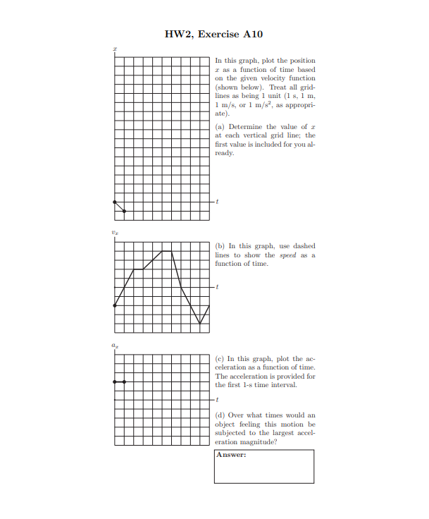 Solved HW2, Exercise A10 In this graph, plot the position as | Chegg.com