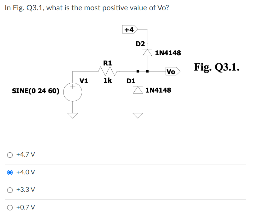 Solved In Fig. Q3.1, what is the most positive value of Vo? | Chegg.com
