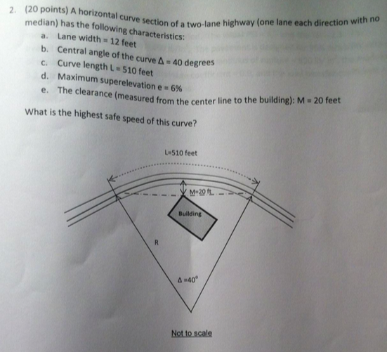 Solved A horizontal curve section of a two-lane highway has | Chegg.com
