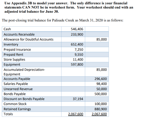 Solved I NEED HELP WITH THE JUNE TRANSACTIONS (FROM JUNE 1 | Chegg.com