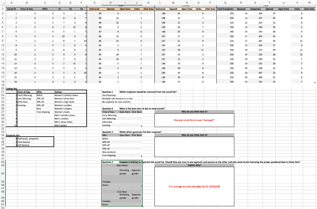 Email marketing For this question you will need the | Chegg.com