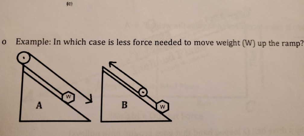 Solved (c) O Example: In which case is less force needed to | Chegg.com