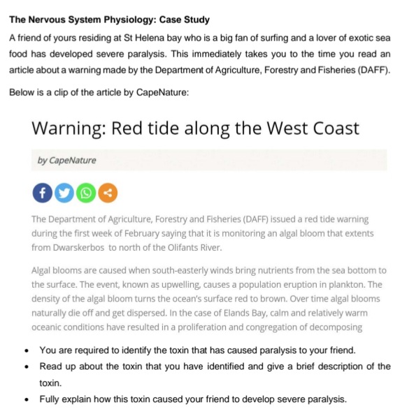 Solved The Nervous System Physiology: Case Study A friend of | Chegg.com