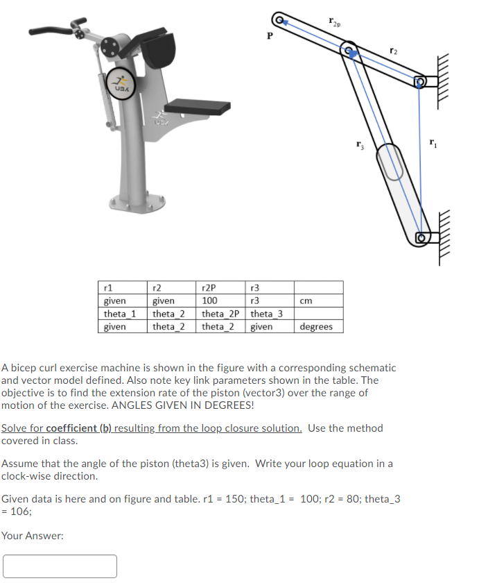 Solved P P r2 wax r r2P cm r1 given theta 1 given 12 given | Chegg.com