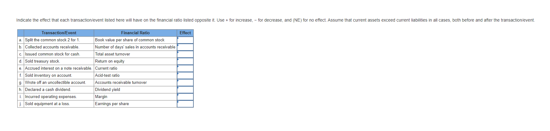 Solved Indicate the effect that each transaction/event | Chegg.com