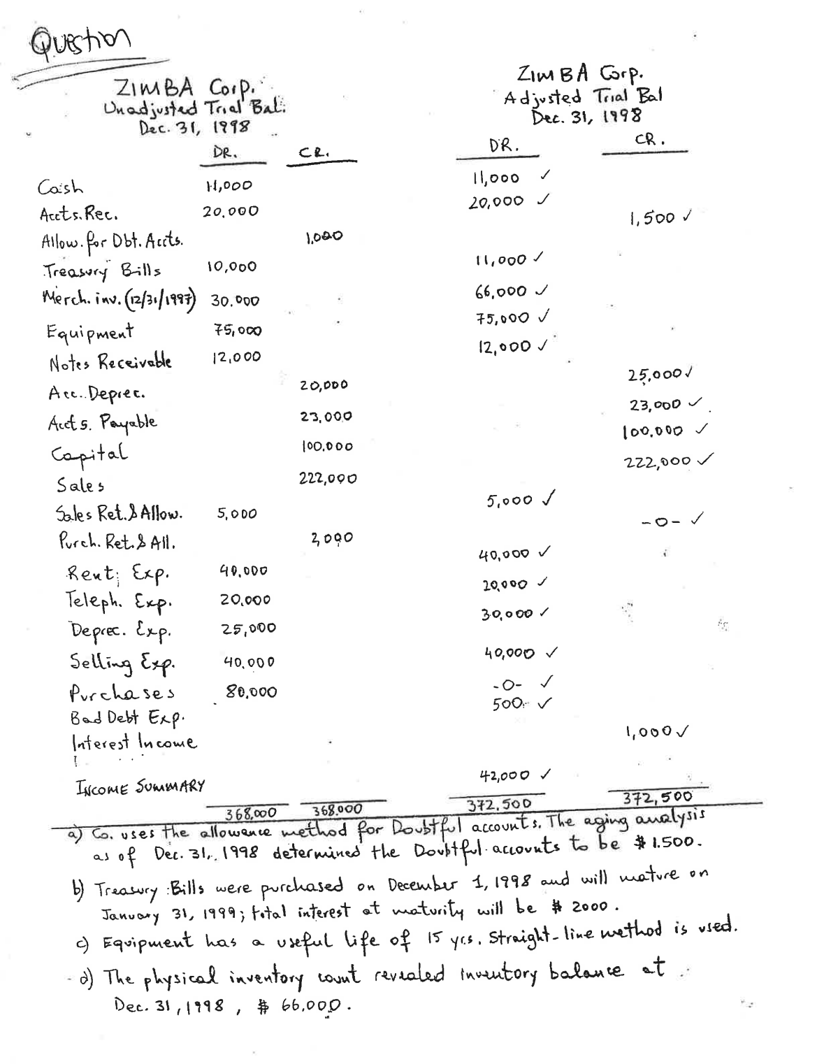 Solution of D part. | Chegg.com
