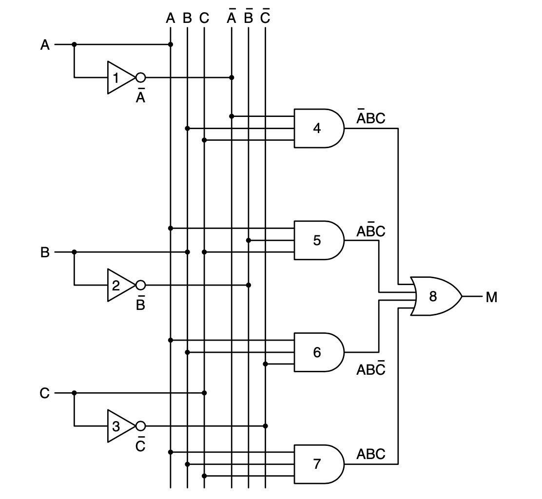 Solved Given the truth table below change the circuit | Chegg.com