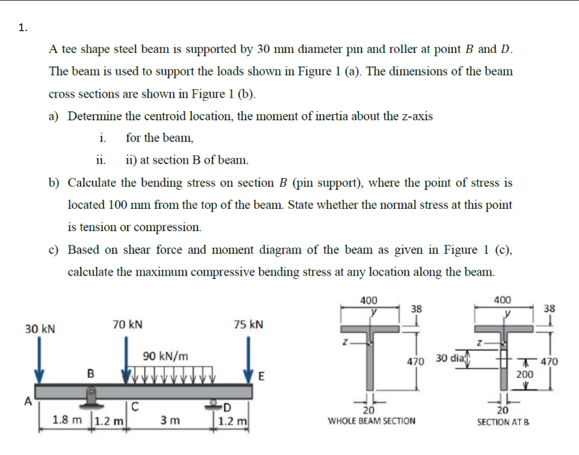 Solved A tee shape steel beam is supported by 30mm ﻿diameter | Chegg.com