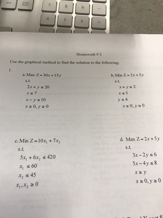Solved Use the graphical method to find the solution to the | Chegg.com
