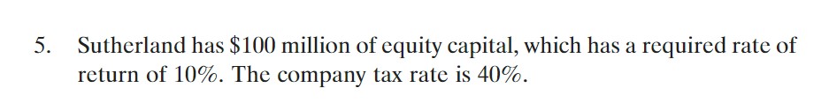 Solved 5. Sutherland has $100 million of equity capital, | Chegg.com