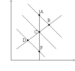 Solved Figure 35-2Use the pair of diagrams below to answer | Chegg.com