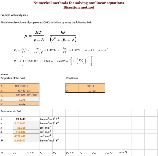 Solved Question 1 Use Excel solver to balance the following | Chegg.com