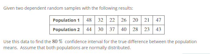 Solved Given two dependent random samples with the following | Chegg.com