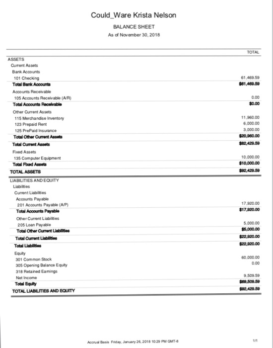 Solved Module 04 Course Project-Twelve Month Pro Forma | Chegg.com