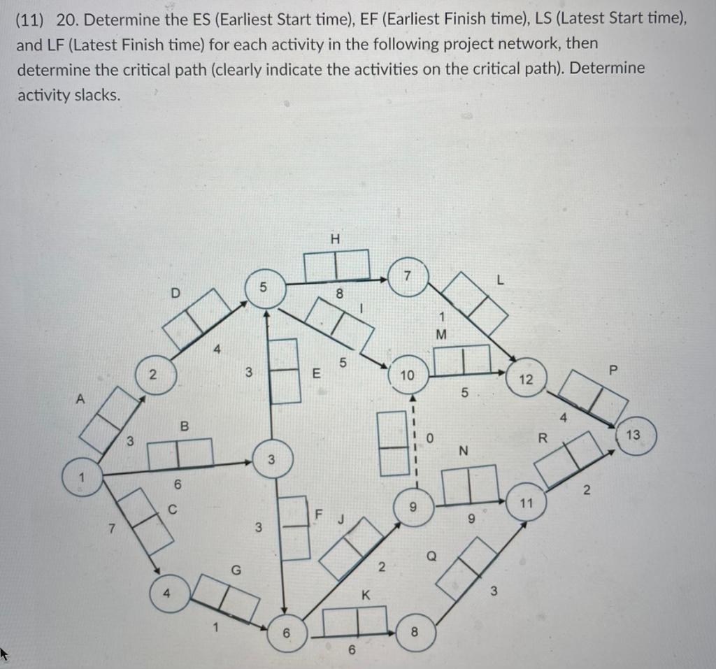 Solved (11) 20. Determine the ES (Earliest Start time), EF | Chegg.com