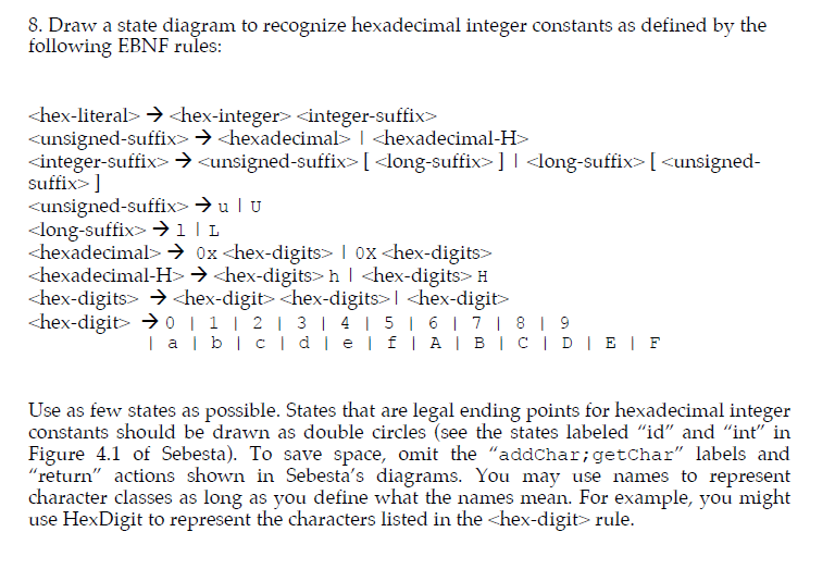 8 Draw A State Diagram To Recognize Hexadecimal 
