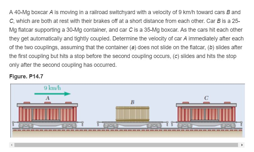 Solved A 40-Mg boxcar A is moving in a railroad switchyard | Chegg.com