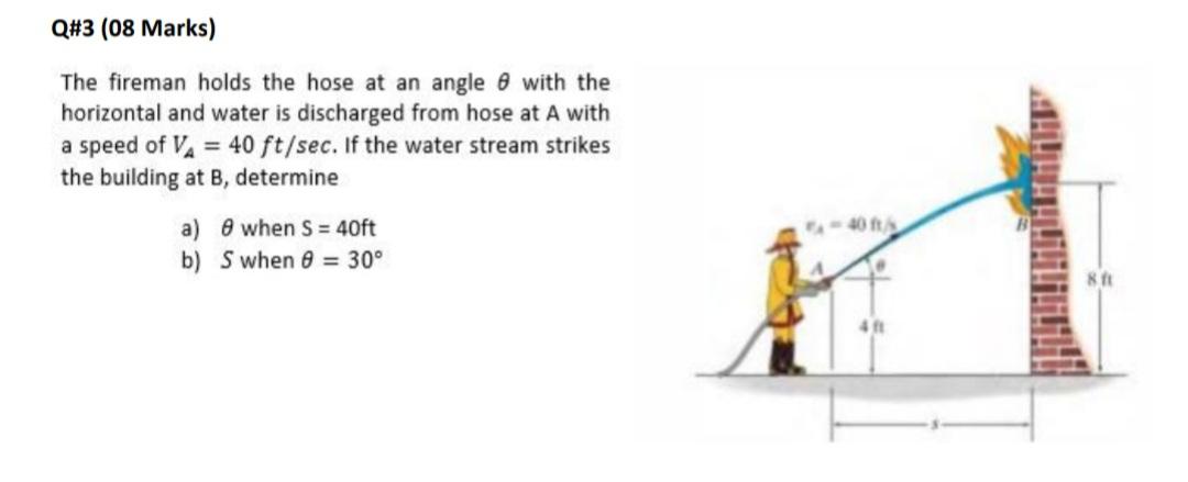 Solved Q#3 (08 Marks) The fireman holds the hose at an angle | Chegg.com