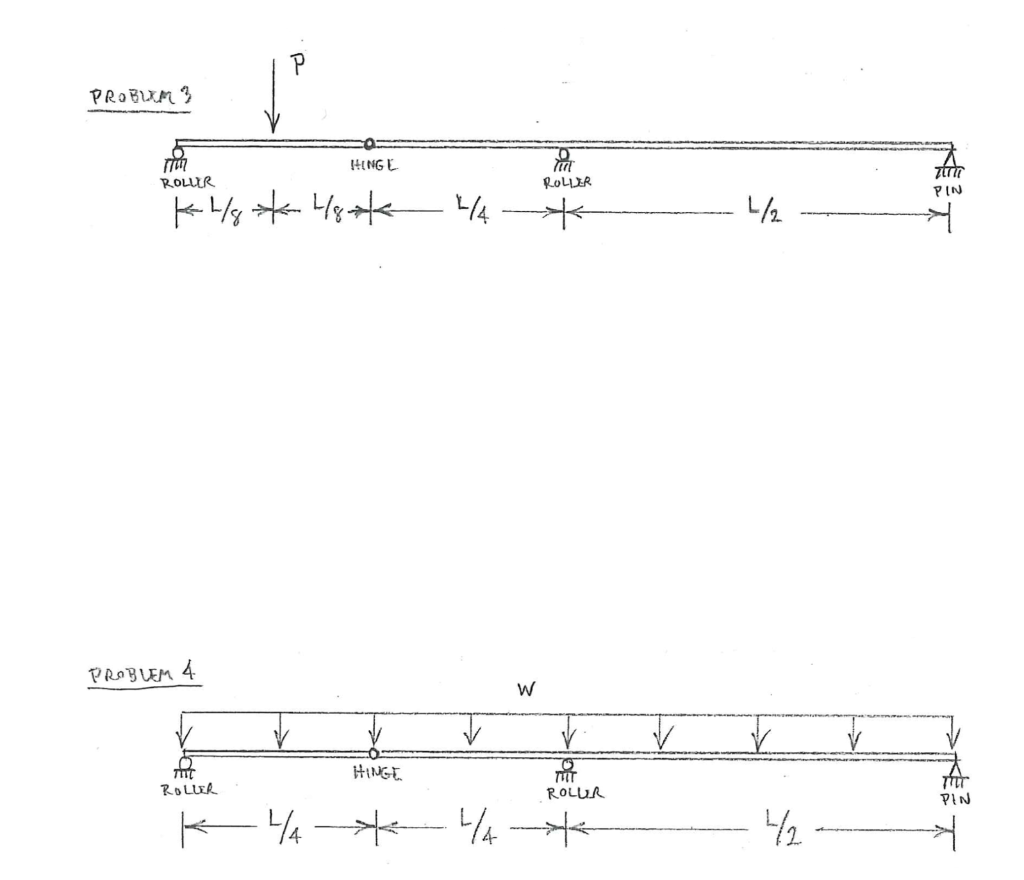 Sketch qualitative deflected shapes for each of the | Chegg.com