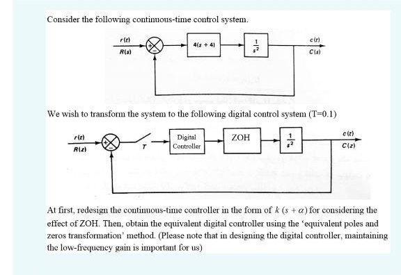 Solved Consider the following continuous-time control | Chegg.com