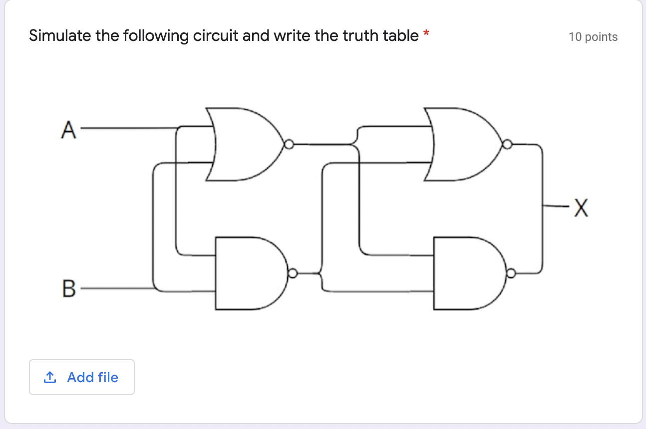 Solved Simulate the following circuit and write the truth | Chegg.com