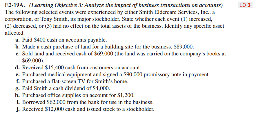Solved LO 3 E2-19A. (Learning Objective 3: Analyze the | Chegg.com