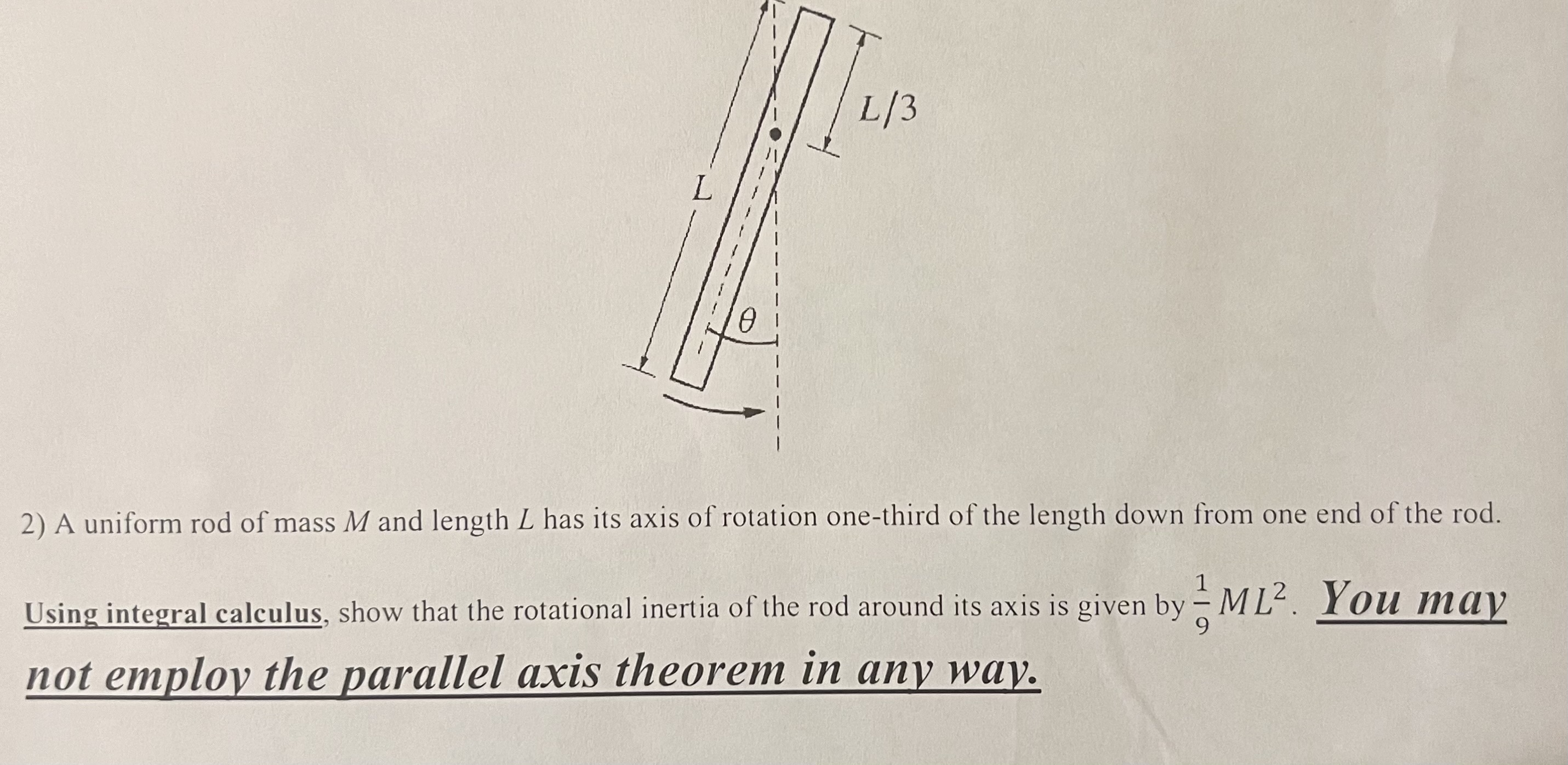 Solved A uniform rod of mass M ﻿and length L ﻿has its axis | Chegg.com