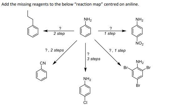 Solved Add the missing reagents to the below "reaction map" | Chegg.com
