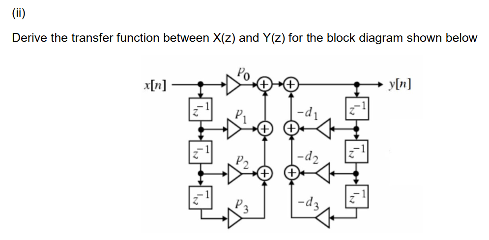 Solved Derive the relationship between the input and the | Chegg.com