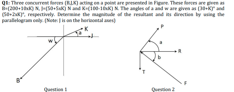 Solved Q1: Three concurrent forces (B,J,K) acting on a point | Chegg.com