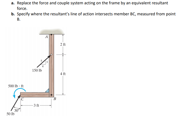 Solved a. Replace the force and couple system acting on the | Chegg.com