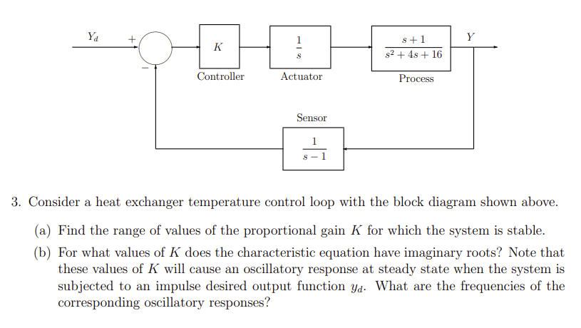 Solved 3. Consider a heat exchanger temperature control loop | Chegg.com