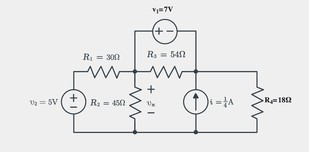 Solved Use supernode analysis to solve the circuit. | Chegg.com Solved Use supernode analysis to solve the circuit. | Chegg.com