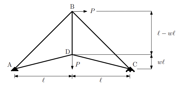 Solved Perform a truss analysis and solve as a matrix | Chegg.com