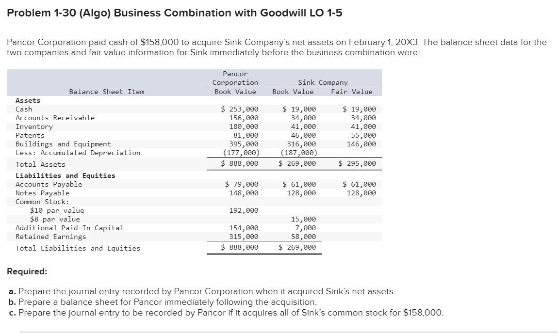Solved Problem 1-30 (Algo) Business Combination with | Chegg.com