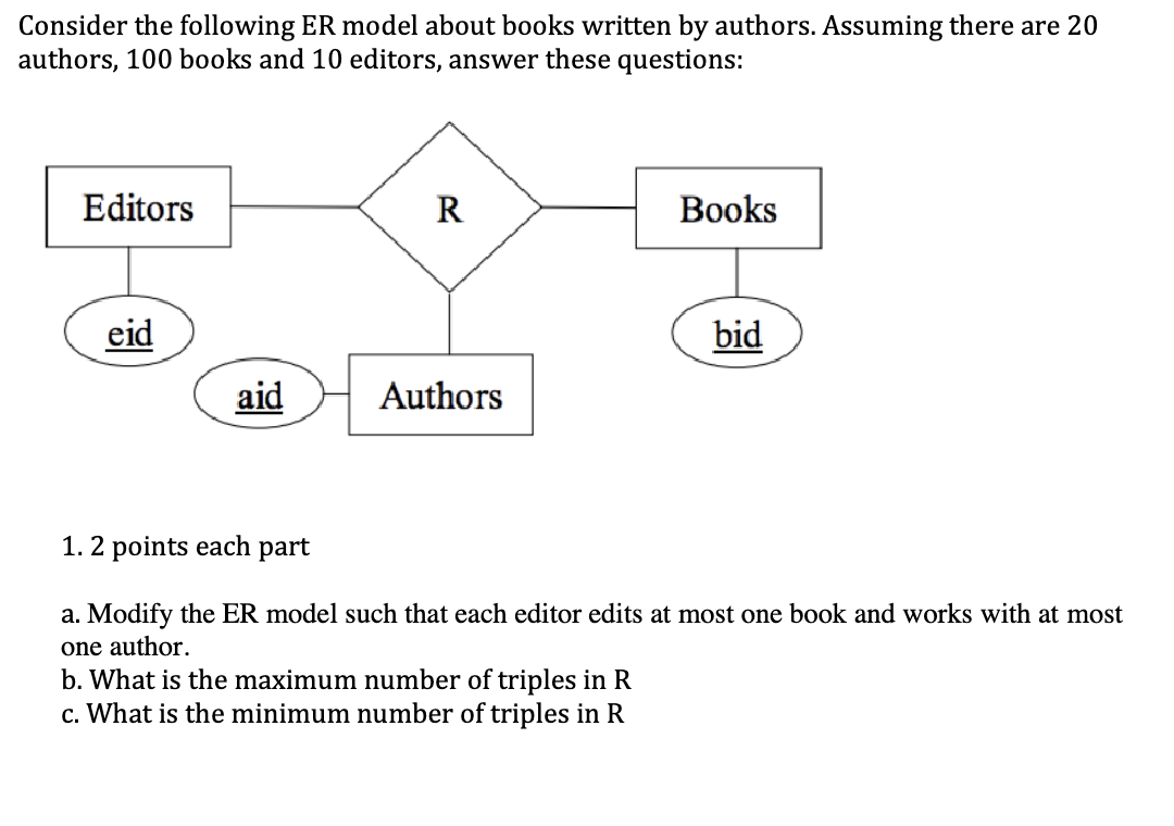 Solved Please do this as soon as possible. Please hand draw | Chegg.com