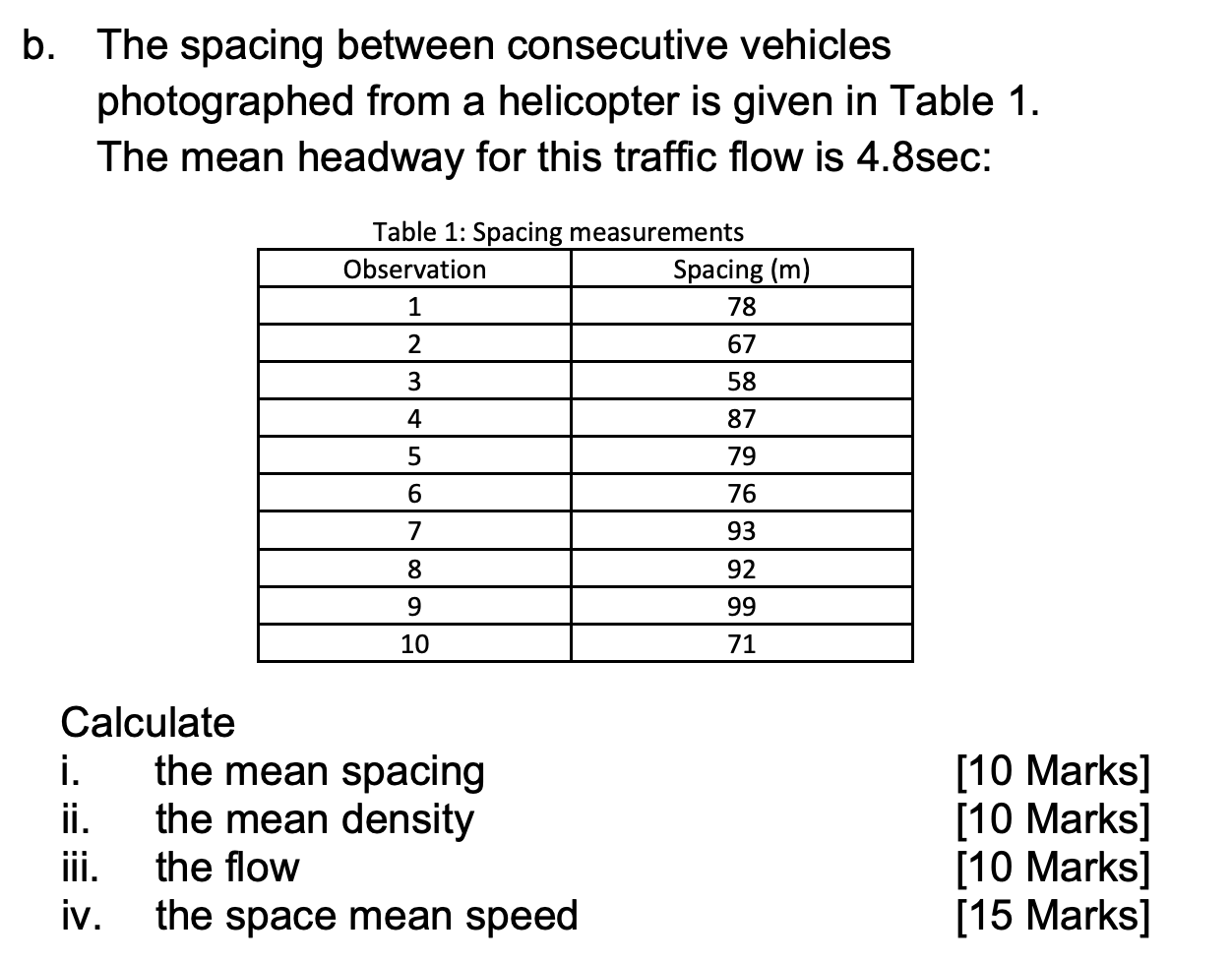Solved b. The spacing between consecutive vehicles | Chegg.com