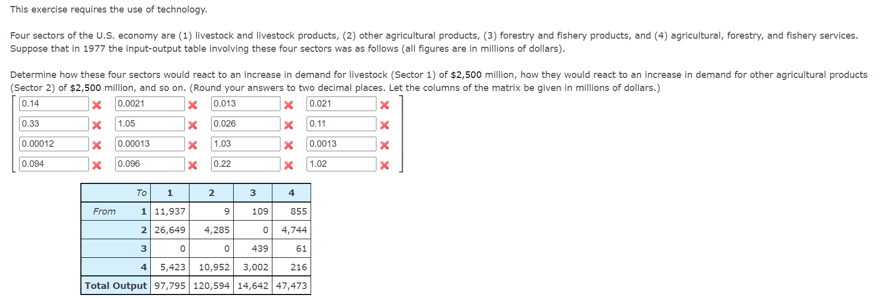 Solved This exercise requires the use of technology. Four | Chegg.com
