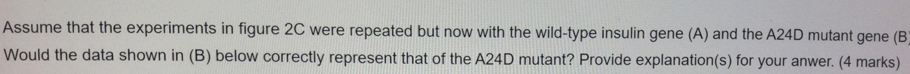 Assume that the experiments in figure 2C were | Chegg.com