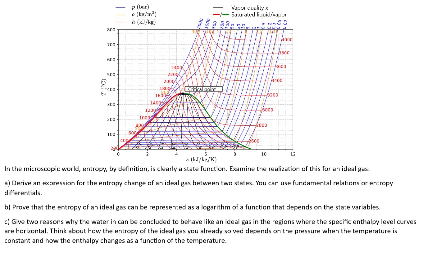 Solved In the microscopic world, entropy, by definition, is | Chegg.com
