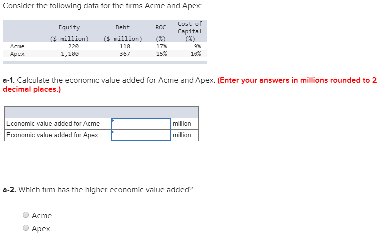 Solved Consider the following data for the firms Acme and | Chegg.com