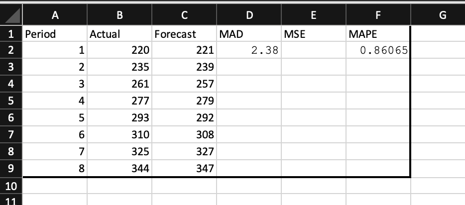 For the first problem, I need help writing an Excel | Chegg.com
