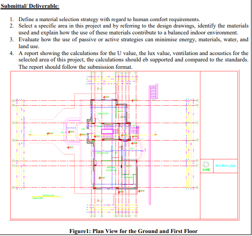 Task 3 Evaluate the performance of a given building | Chegg.com