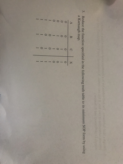 Solved Reduce The Function Specified In The Following Truth