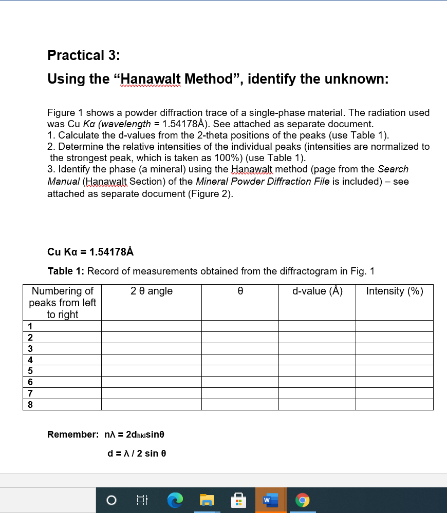 Solved Practical 3: Using the “Hanawalt Method”, identify | Chegg.com