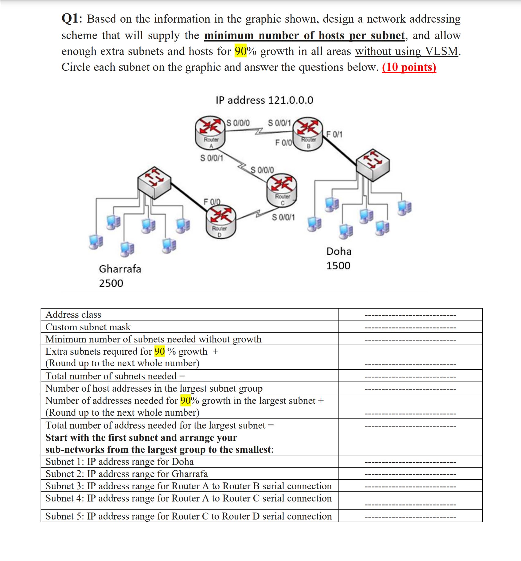 Solved Q1: Based on the information in the graphic shown, | Chegg.com