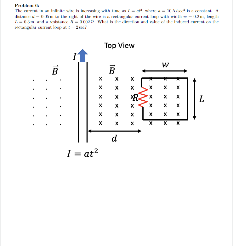 Solved Problem 6: The current in an infinite wire is | Chegg.com
