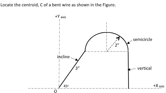 Solved Locate the centroid, C of a bent wire as shown in the | Chegg.com